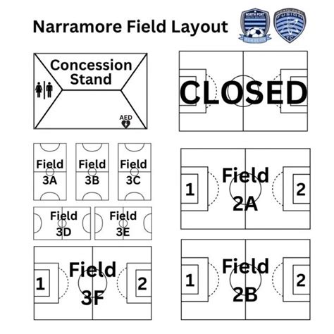 Practice Field Map