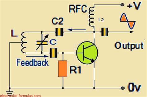 Understanding Hartley Oscillator Circuit With Calculations Electronics Calculations