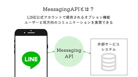 Messaging Apiとは？～意味やできることを解説！～