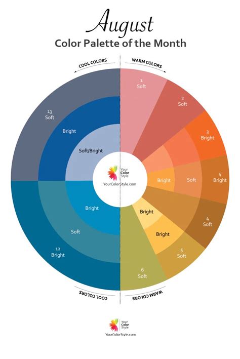 August Color Palette Of The Month 2022 August Colors Color Palette