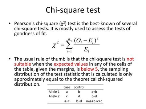 R卡方检验 CHI SQUARE TEST