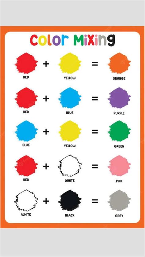 Color Mixing Chart