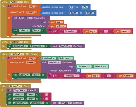 Completely Empty The TinyDB By Fix MIT App Inventor Help MIT App Inventor Community