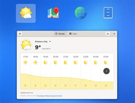 Linux ya está disponible GNOME 40 una de las mayores actualizaciones