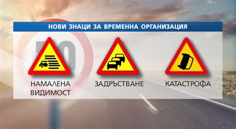 Въвеждат 8 нови пътни знака СНИМКИ Nova Bg