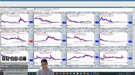 티씨케이제닉세원이앤씨넥스트사이언스태원물산에코프로비엠디에이테크놀로지드림어스컴퍼니진원생명과학 내일 볼만한것들 Youtube