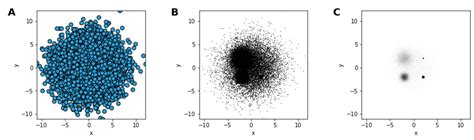 Datashader PyViz Tutorial 24 1 0