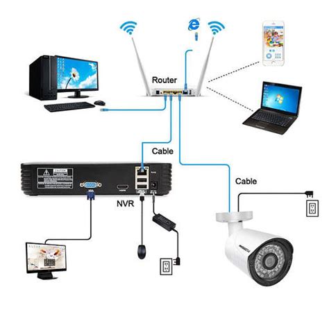 Купити Мережевий кабель Ethernet Rj45 10 м Водонепроникний Cat5 кабель