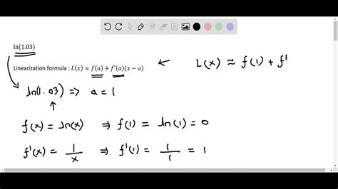 Calculus Ab Linearization Ln 1 03 Youtube
