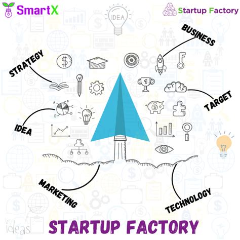 What Is Grc In Cyber Security And Why Grc Is Important Smartx Technologies