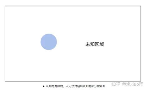 焦虑什么，不过是三十岁 知乎