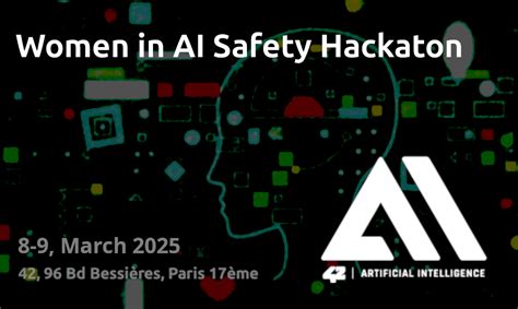 42ai Hackathon Women In Ai Safety Research 👩‍🔬