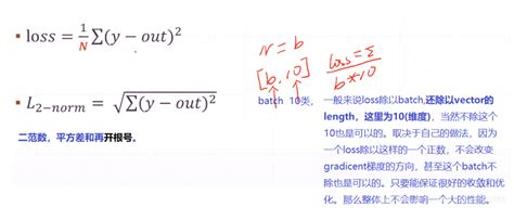 Tensorflow Mse Jasonzhangxianrong