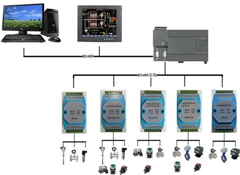 아날로그 입력 및 출력 모듈 4채널 12비트 절연 Adda 4ai 4ao Rs485 Modbus 통신 프로토콜 Rs485