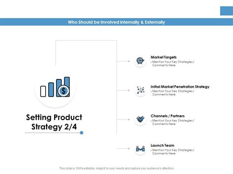 Setting Product Strategy Finance Ppt Powerpoint Presentation Show Guidelines Presentation
