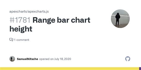 Range Bar Chart Height · Issue 1781 · Apexchartsapexchartsjs · Github