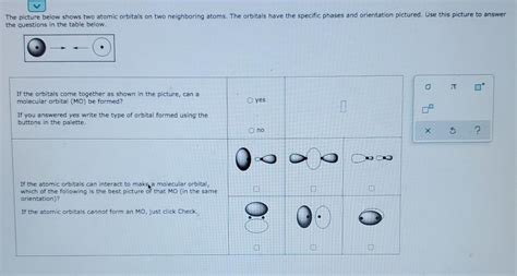 Solved The Picture Below Shows Two Atomic Orbitals On Two