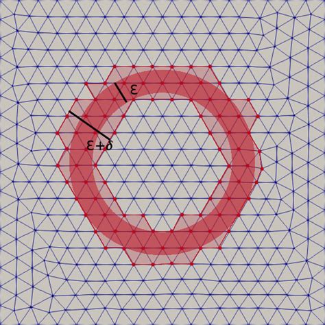 discrete diffuse interface representation on triangulation left and