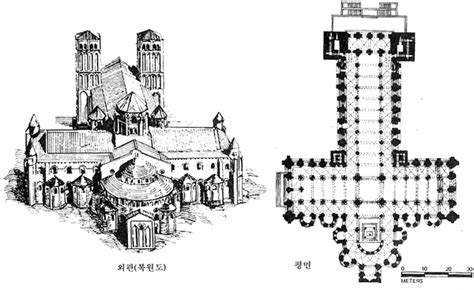 09 중세 로마네스크 건축 Romanesque Architecture 네이버 블로그