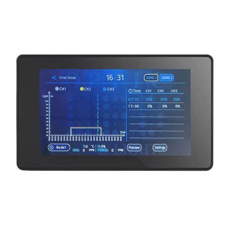 V3 Optic Led Master Controller With Co2 And Environment Sensors Spectr