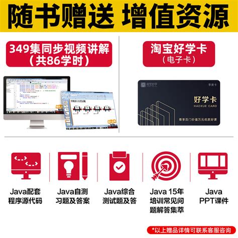 Idea这样 配置注释模板，让你高出一个逼格！！