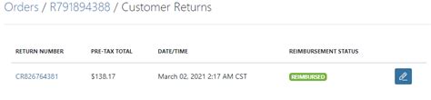Multi Currency And Admin Panel Customer Returns Pre Tax Total Is