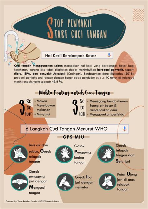 Desain Poster Cuci Tangan Pakai Sabun Mencuci Tangan Desain Poster