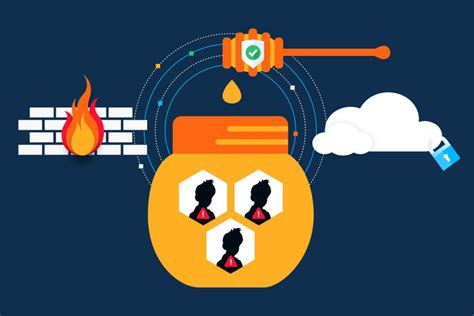 Honeypot Setup Ashtaksha Labs Pvt Ltd