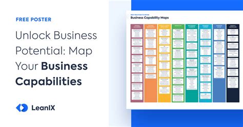 Leanix On Linkedin Best Practices To Define Business Capability Maps