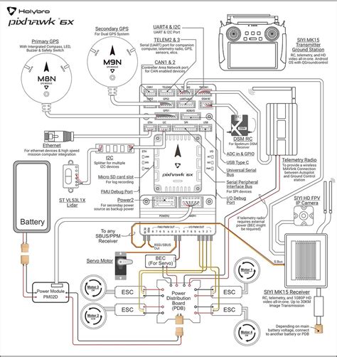 Which Usart Ports Are Connected To Which Telem Ports Guides Discussion Forum For Px4