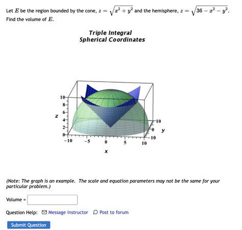 Solved Let Ee Be The Region Bounded By The Cone