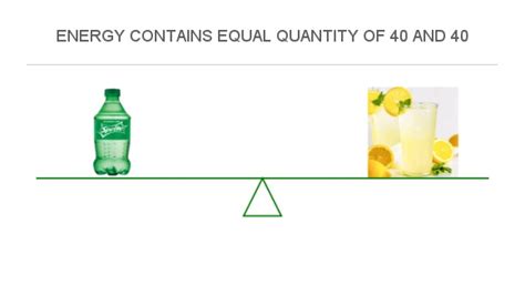 Compare Calories In Sprite To Calories In Lemonade
