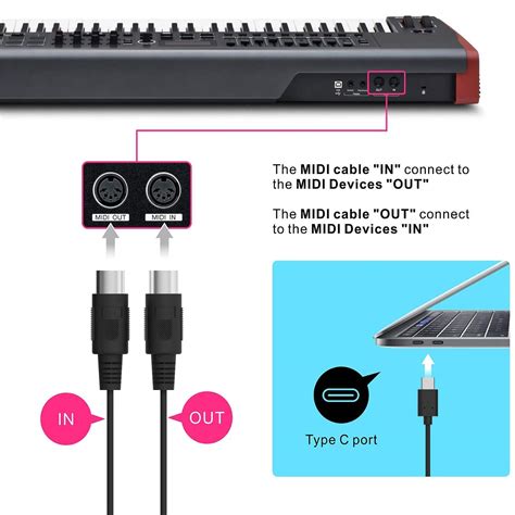 USB C Type C To MIDI In Out 5 Pin Interface Converter Cable 2 M For Windows Mac EBay