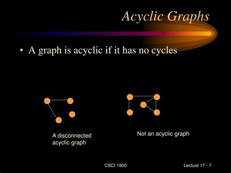 Ppt Lecture 17 Trees Powerpoint Presentation Free Download Id2571560