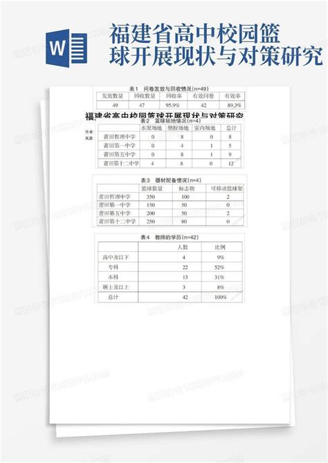 福建省高中校园篮球开展现状与对策研究word模板下载编号lpapapmp熊猫办公