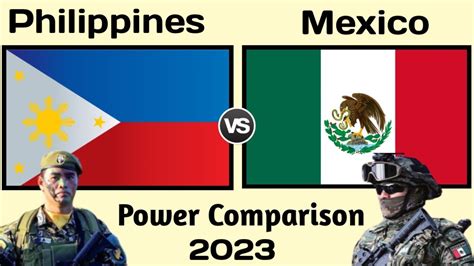 Mexico Vs Philippines Military Power 2023 Philippines Military Power