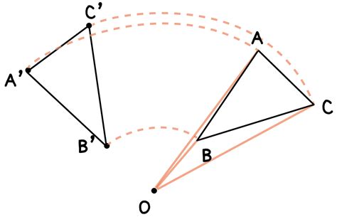 中学数学回転移動の書き方作図の5つのステップ tomo