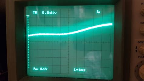 Arduino Due Analogread Giving Erratic Values General Electronics