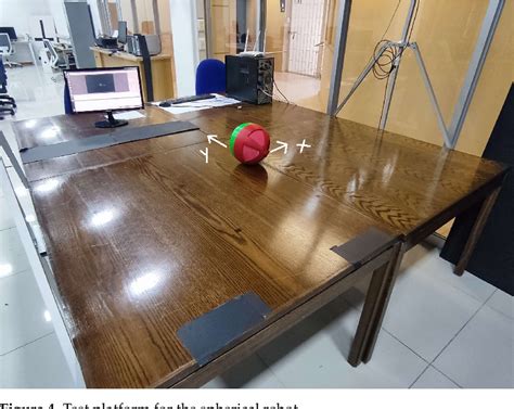 Figure 1 From Development And Control Of A Real Spherical Robot Semantic Scholar