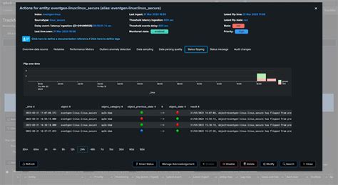 Status Flipping Feature — Trackme 2 Documentation