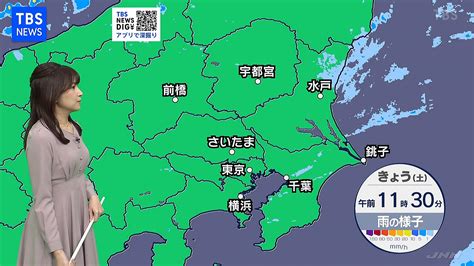 Livetests Tbs