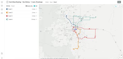 a vehicle routing solution that extends from saas to customizable