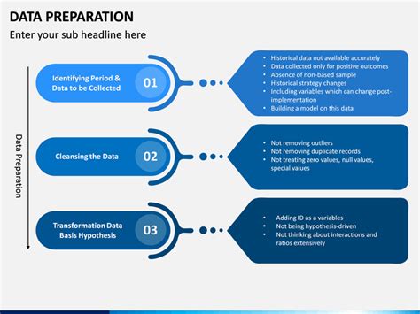 Data Preparation PowerPoint And Google Slides Template PPT Slides