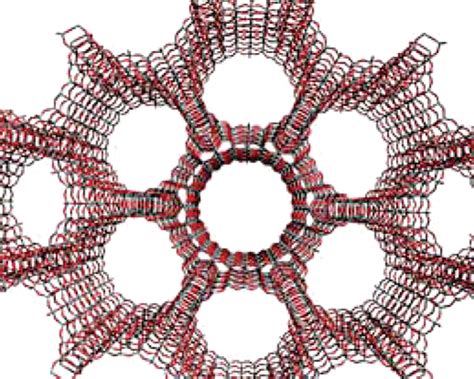 Zeolite Structure
