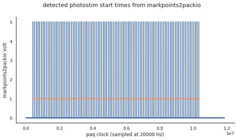Tutorial 1 Getting Started With Data Imagingplus 02 Beta Documentation