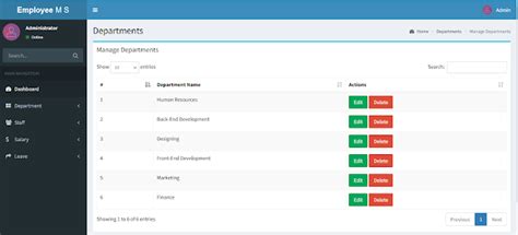 Employee Management System In Php Using Codeigniter Framework With Source Code