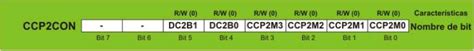 Pic16f887 Ccp Pic16f887
