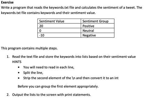 Solved Calculate The Sentiment Of The String Below The