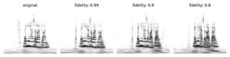 RAVE A Variational Autoencoder For Fast And High Quality Neural Audio