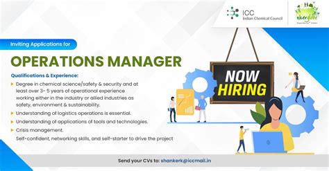 Vijetha Iyer On Linkedin Hiring Nowhiring Operations Operationsjobs Cfbr Jobsinmumbai